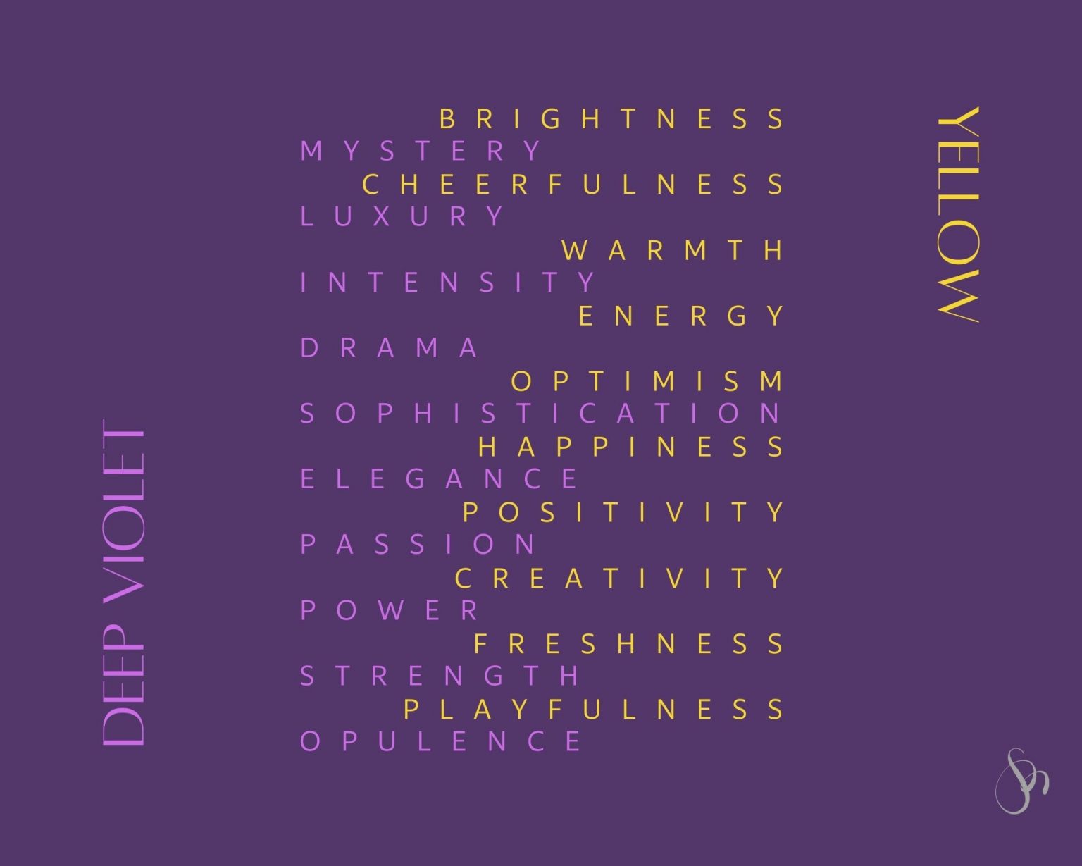 Color Alchemy: How to Style Violet and Yellow in Fashion and Interiors ...